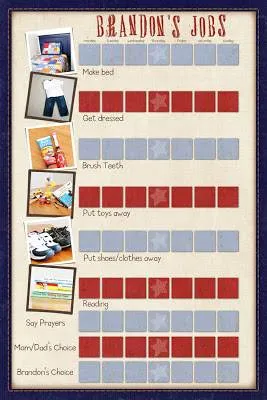 Job and Chore Chart with free printable template - The Crafting Chicks
