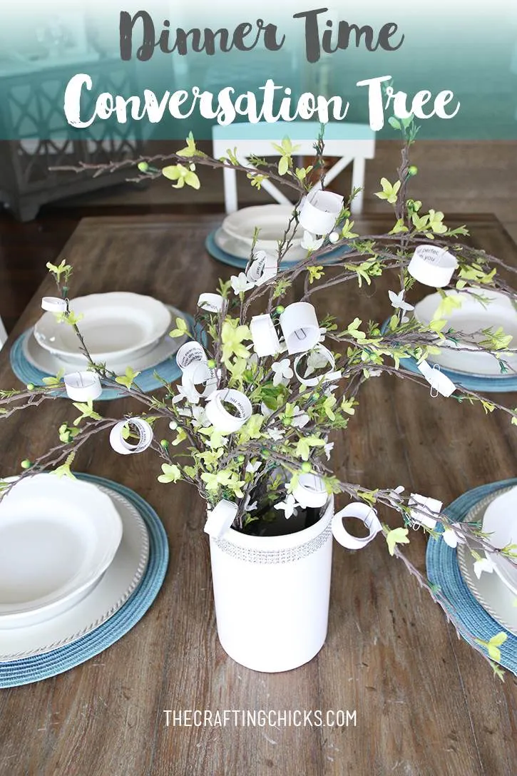 Dinner Time Conversation Tree