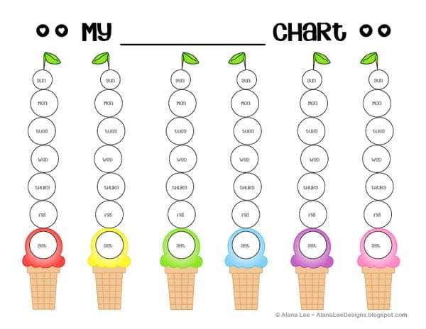 Ice Cream Themed Kids Activities