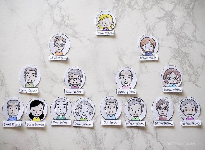 Family Tree Stack - The Crafting Chicks